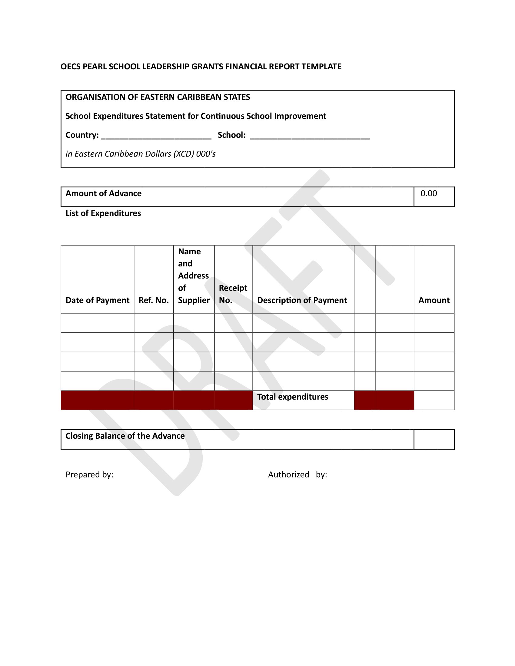 Financial Report Template
